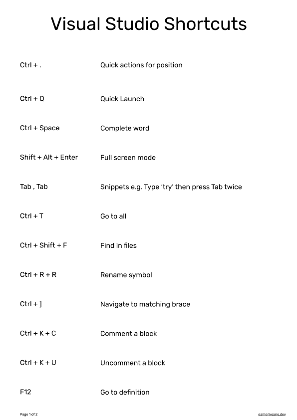 Visual Studio Code Shortcuts Sheet Genieleo